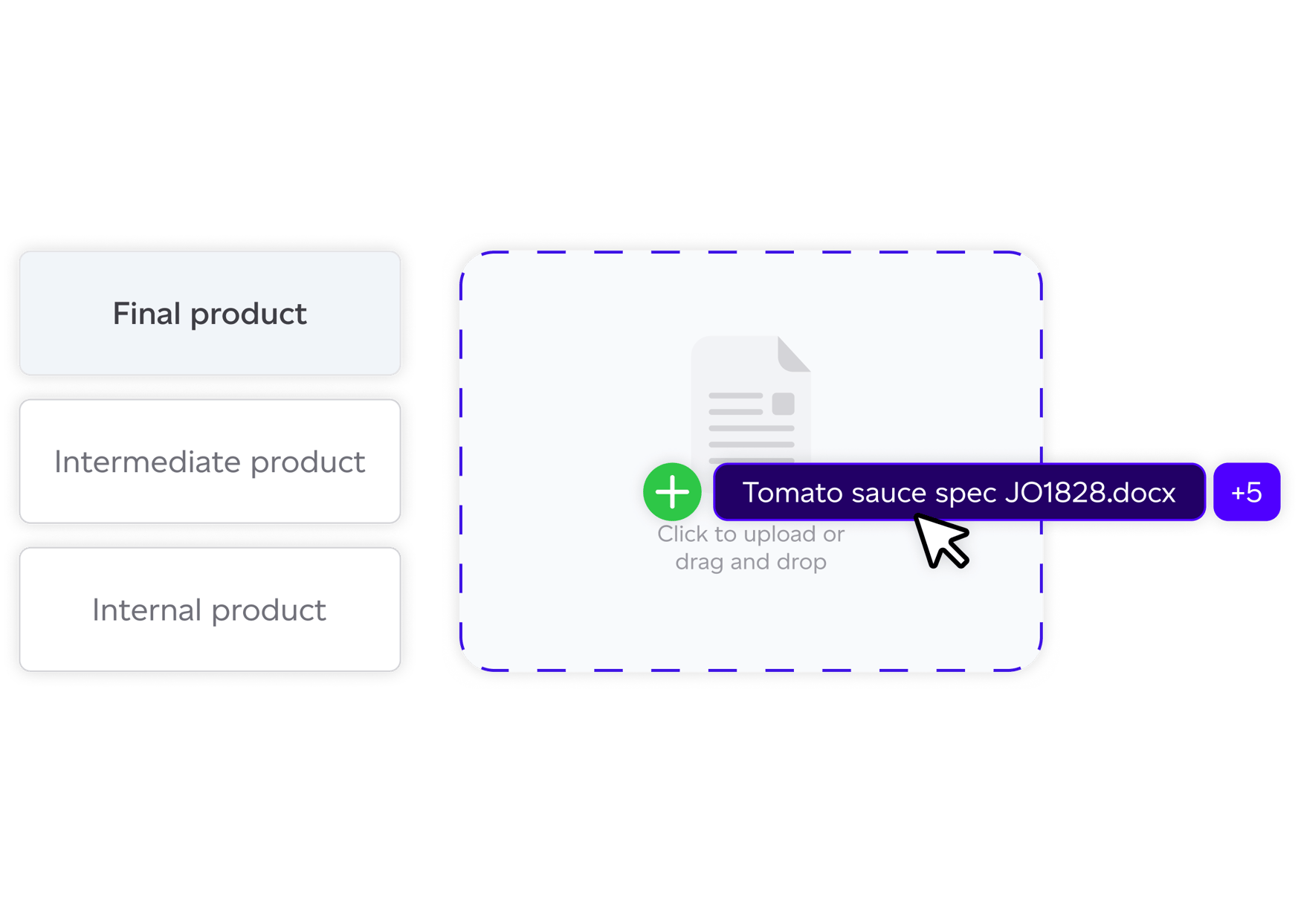 Automated LCA Platform for Food & Packaging | Sustained